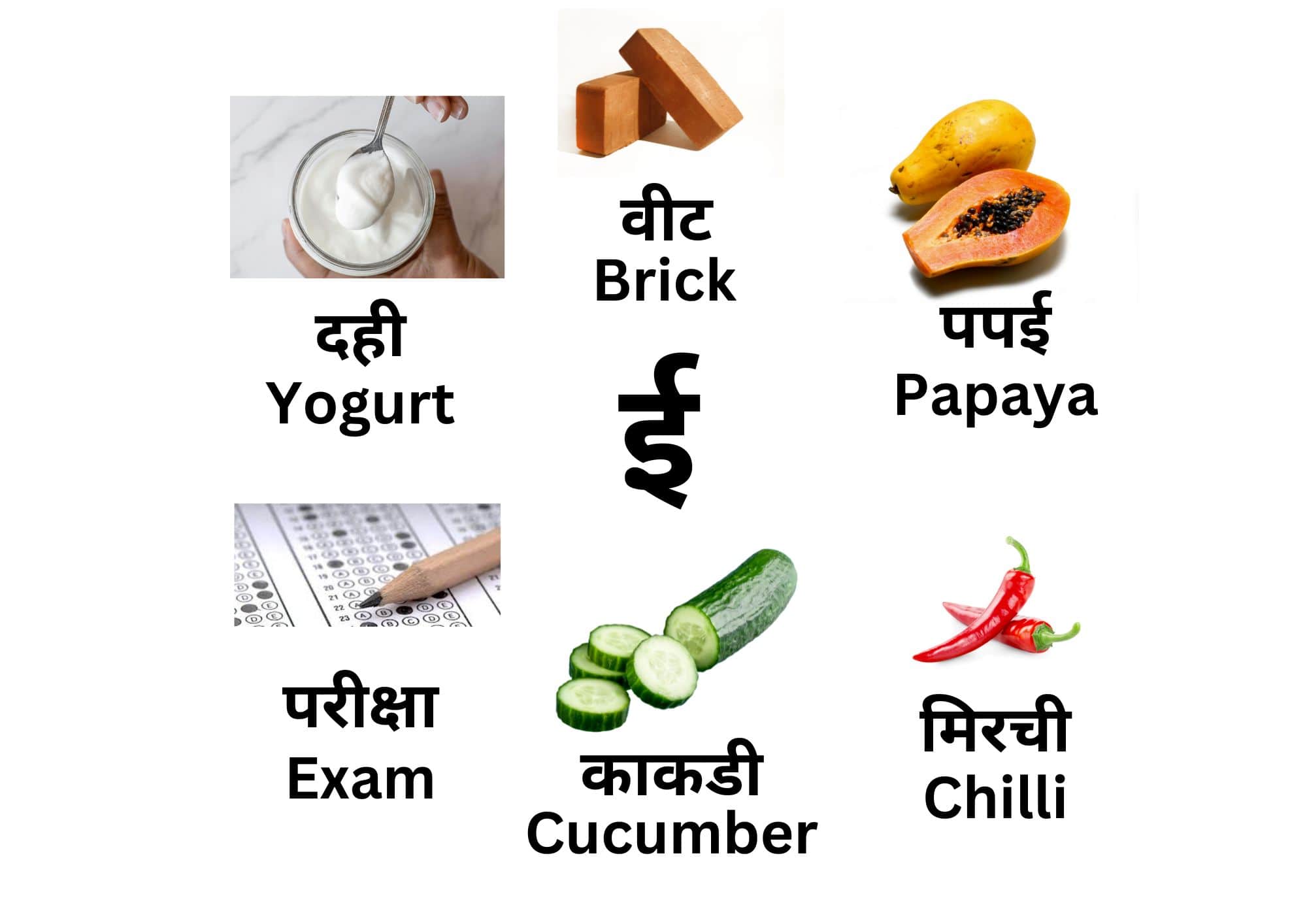 A1M2W1D1-Language(Marathi ई Alphabets) – Bhavyata Foundation