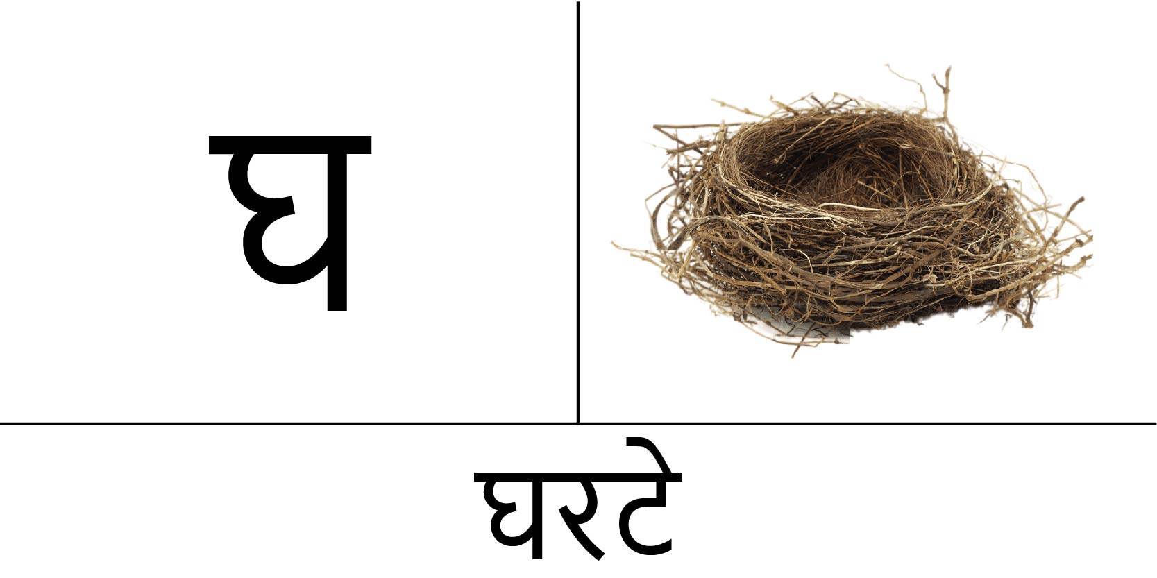 A1M3W1D3-Language(Marathi घ Alphabet Sound) – Bhavyata Foundation