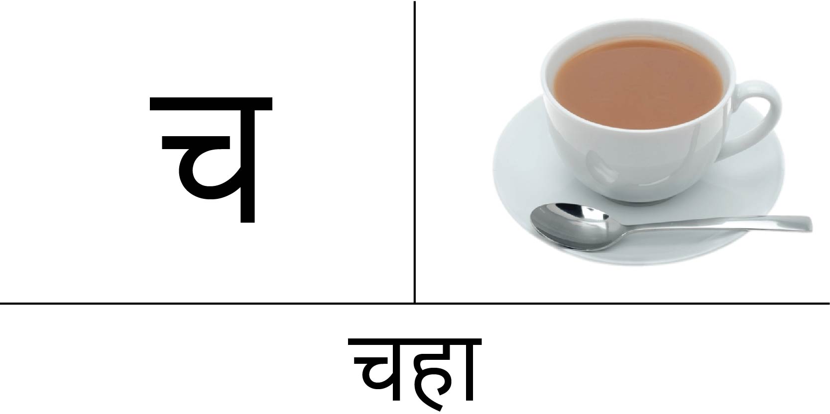 A1M3W2D3-Language(Marathi च Alphabet Sound) – Bhavyata Foundation