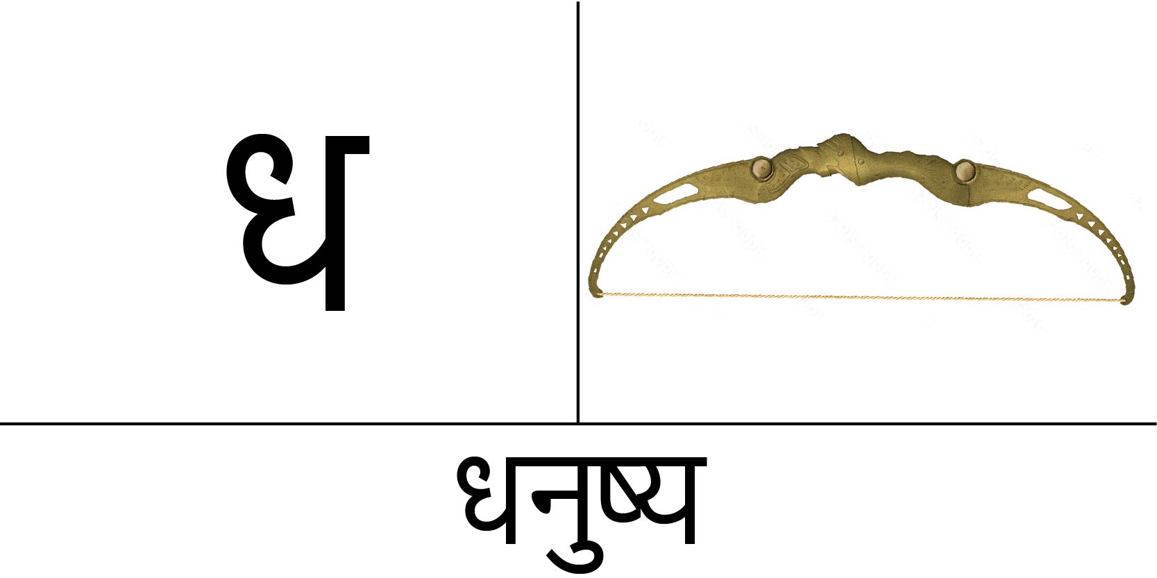 A1M4W1D4-Language(Marathi ध Alphabet Sound) – Bhavyata Foundation