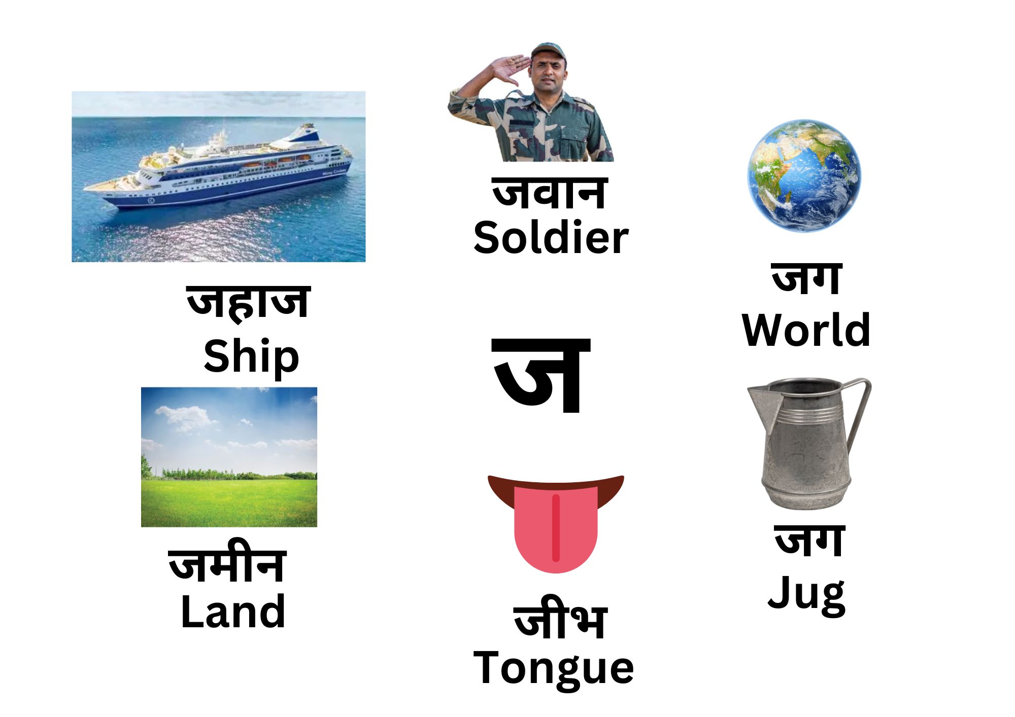 A1M7W3D5-Phonics(Marathi Alphabet Match Activity) – Bhavyata Foundation