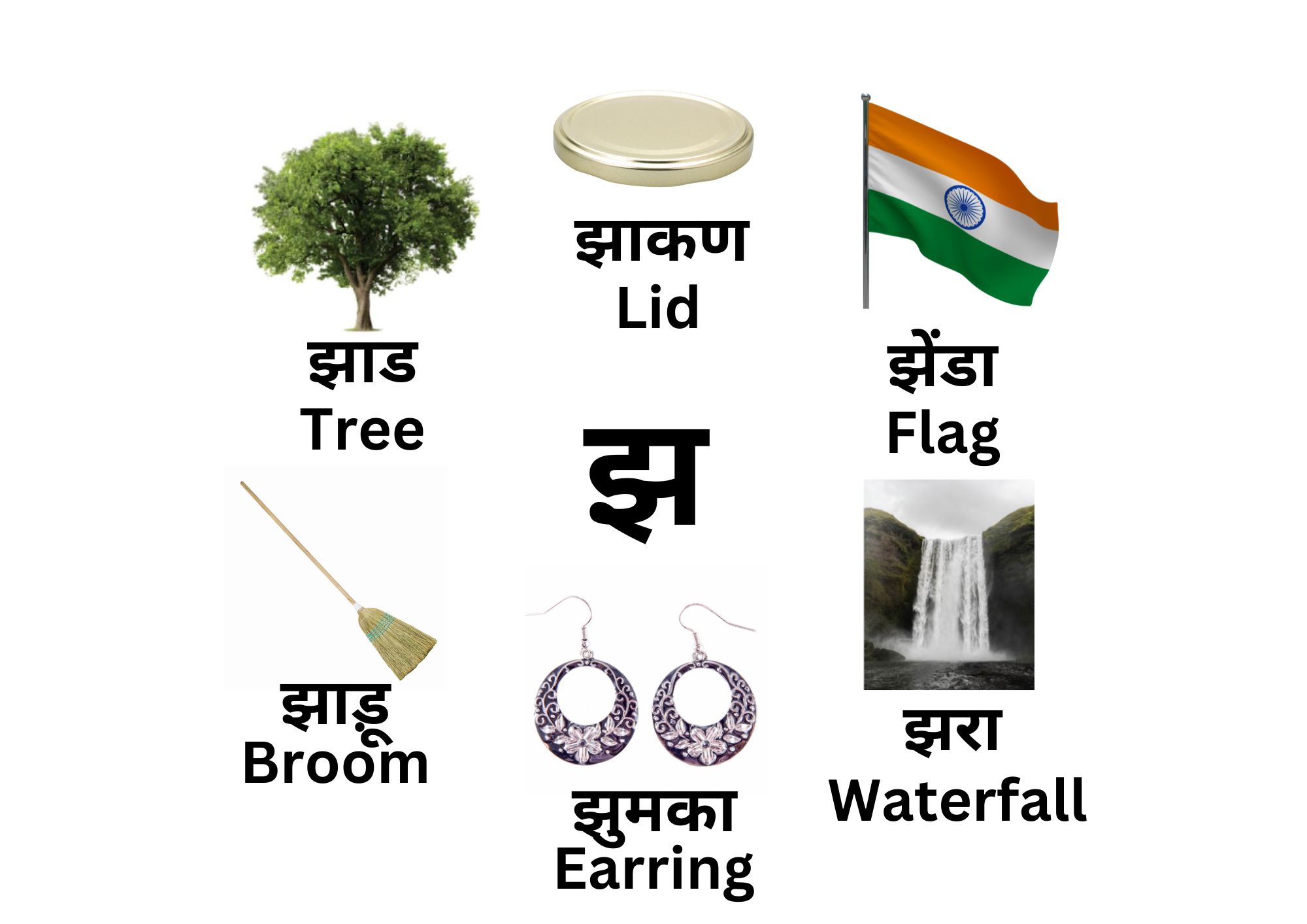 A1M5W4D4-Phonics(Marathi Alphabet झ Activity) – Bhavyata Foundation