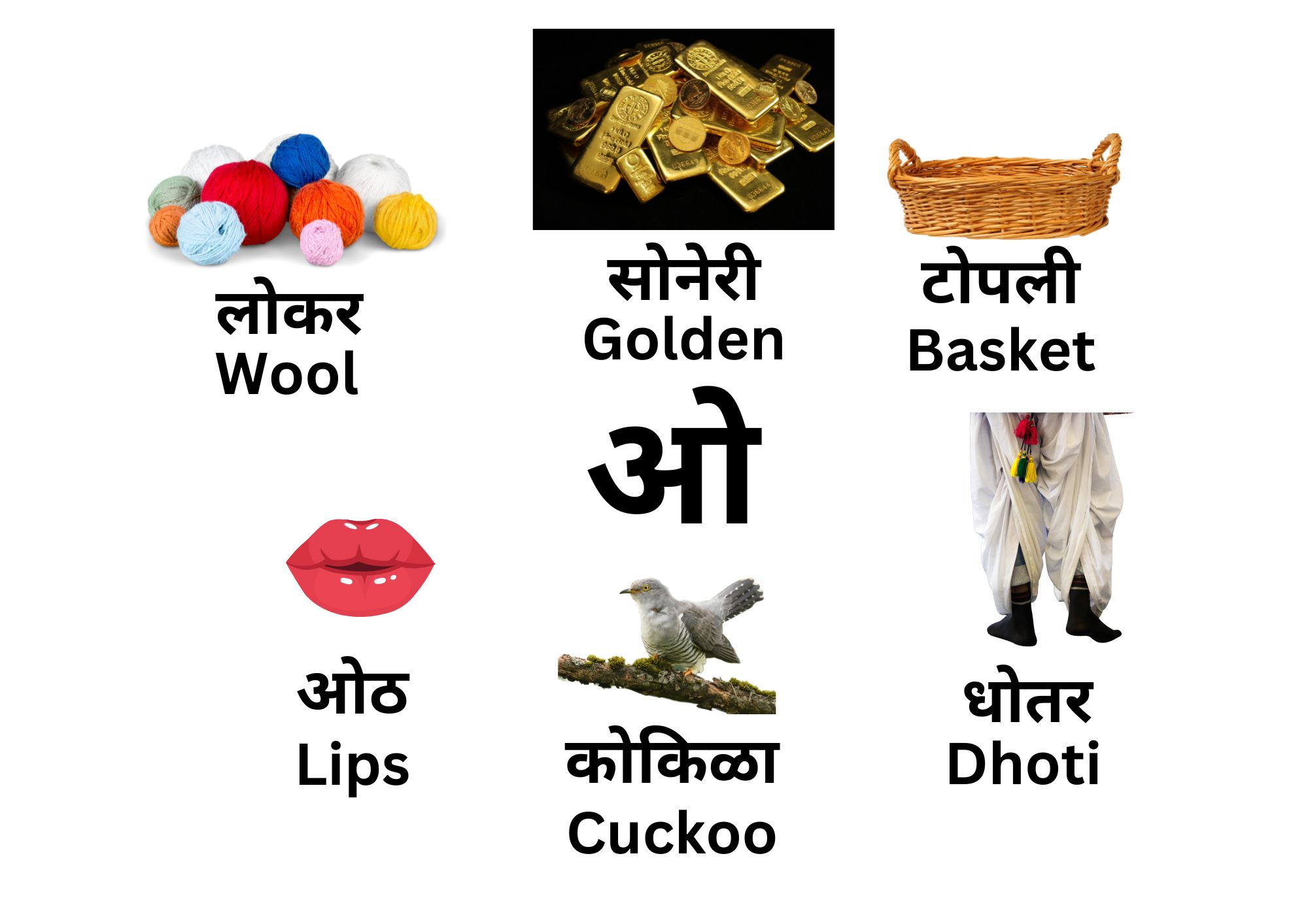 A1M8W1D4-Phonics(Marathi Alphabet ओ Activity) – Bhavyata Foundation