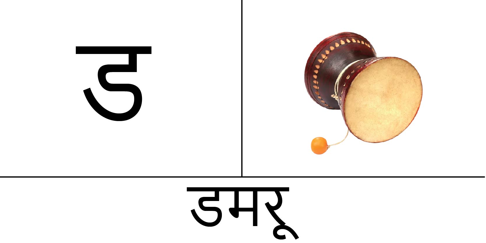 A1M9W2D1-Language(Marathi ड Alphabet Sound) – Bhavyata Foundation