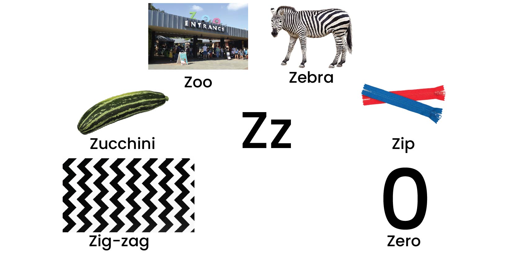 A1M9W4D5-Phonics(Beginning Z Sound) – Bhavyata Foundation